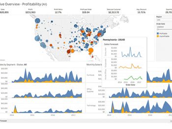 Tableau Desktop Fundamental - Business Applications Co.,Ltd.