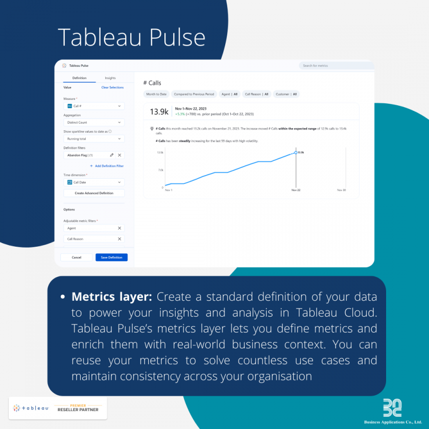 Now Available in Tableau 2024.1 Release! - Business Applications Co.,Ltd.